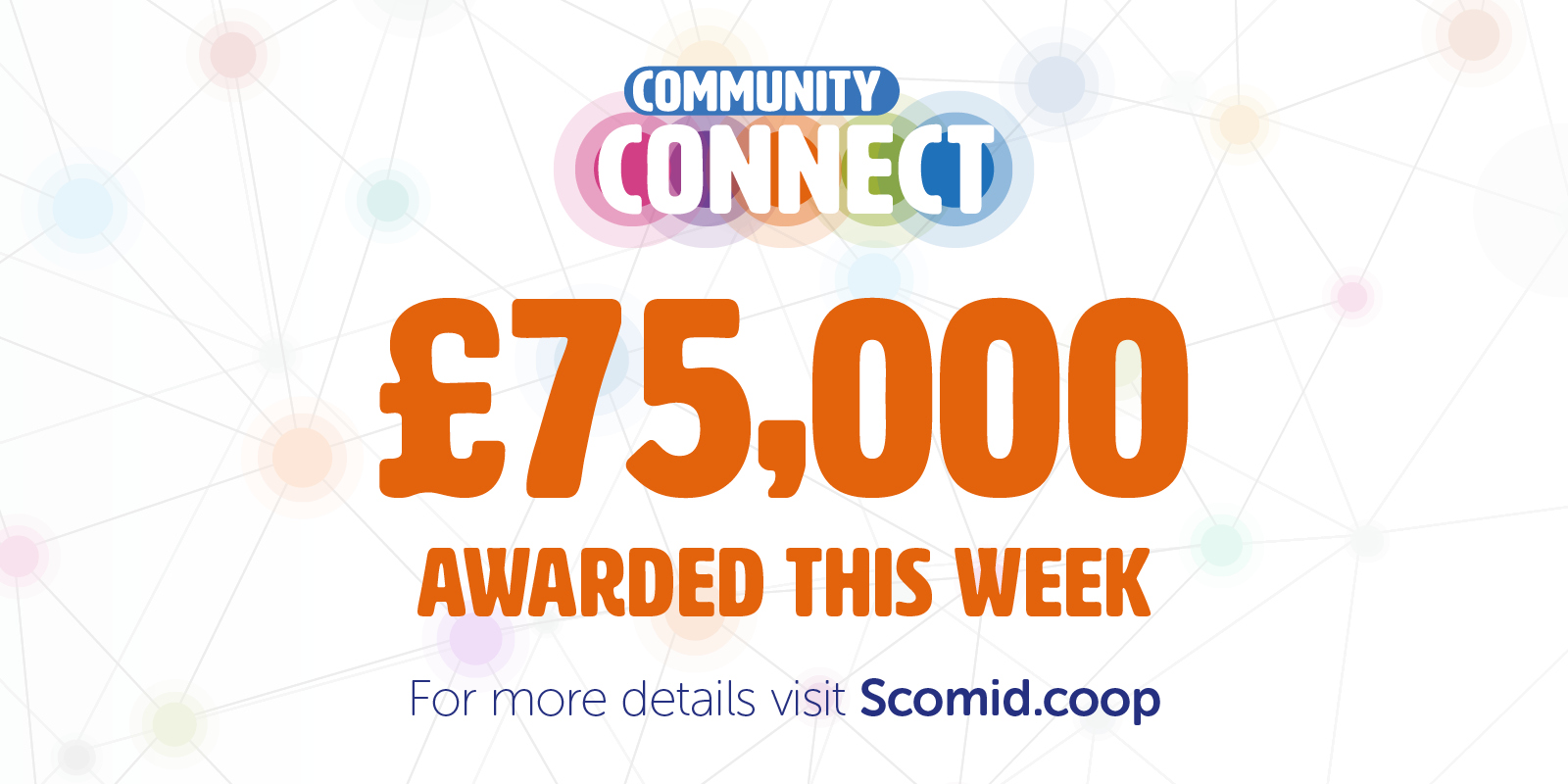 £75,000 Funding For Community Connect | Scotmid Co-operative