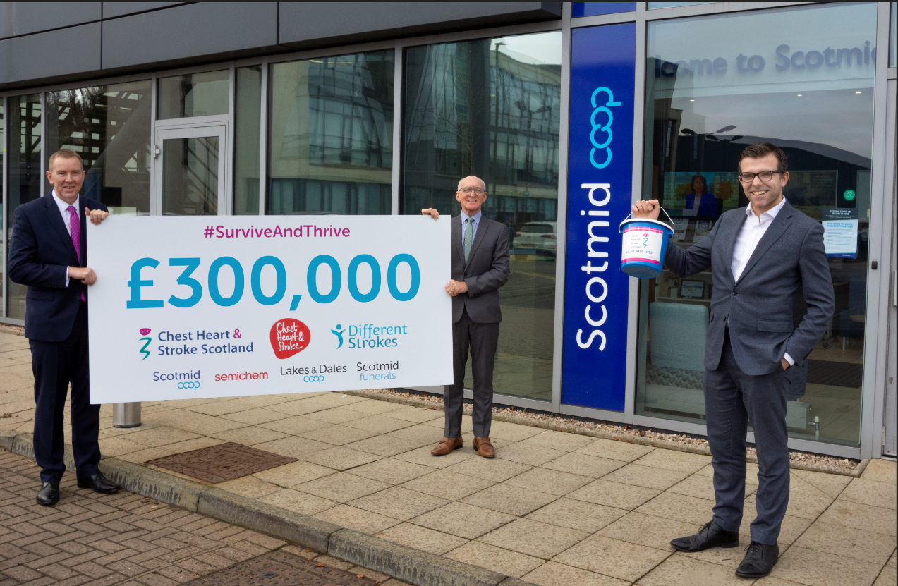 Employee | Scotmid Co-operative