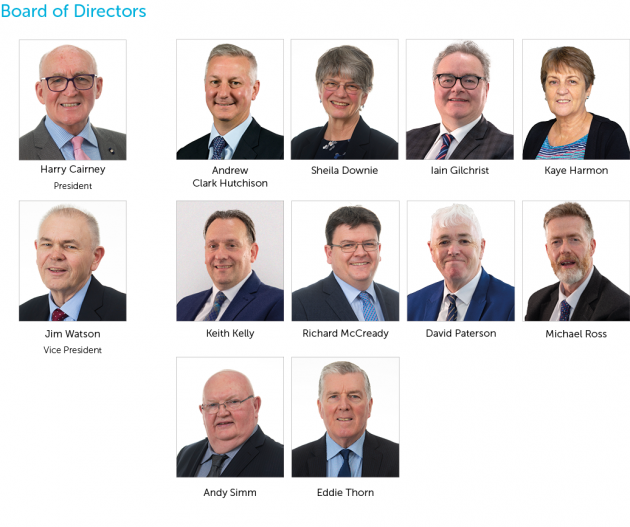 The Board | Scotmid Co-operative